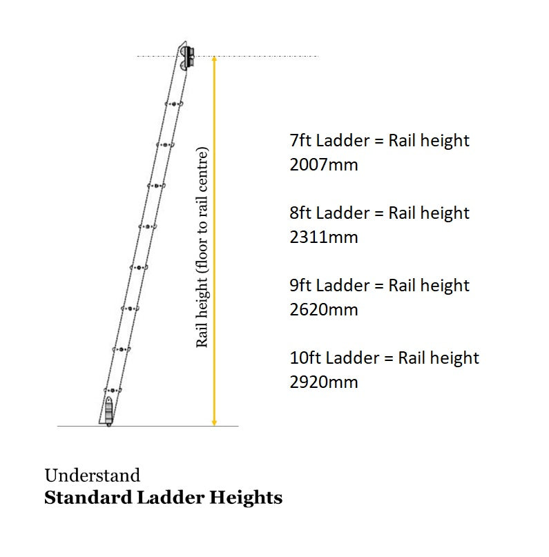 Ladder Dimensions Standards Keylite KYL05 Loft Ladder 600 X 1200mm